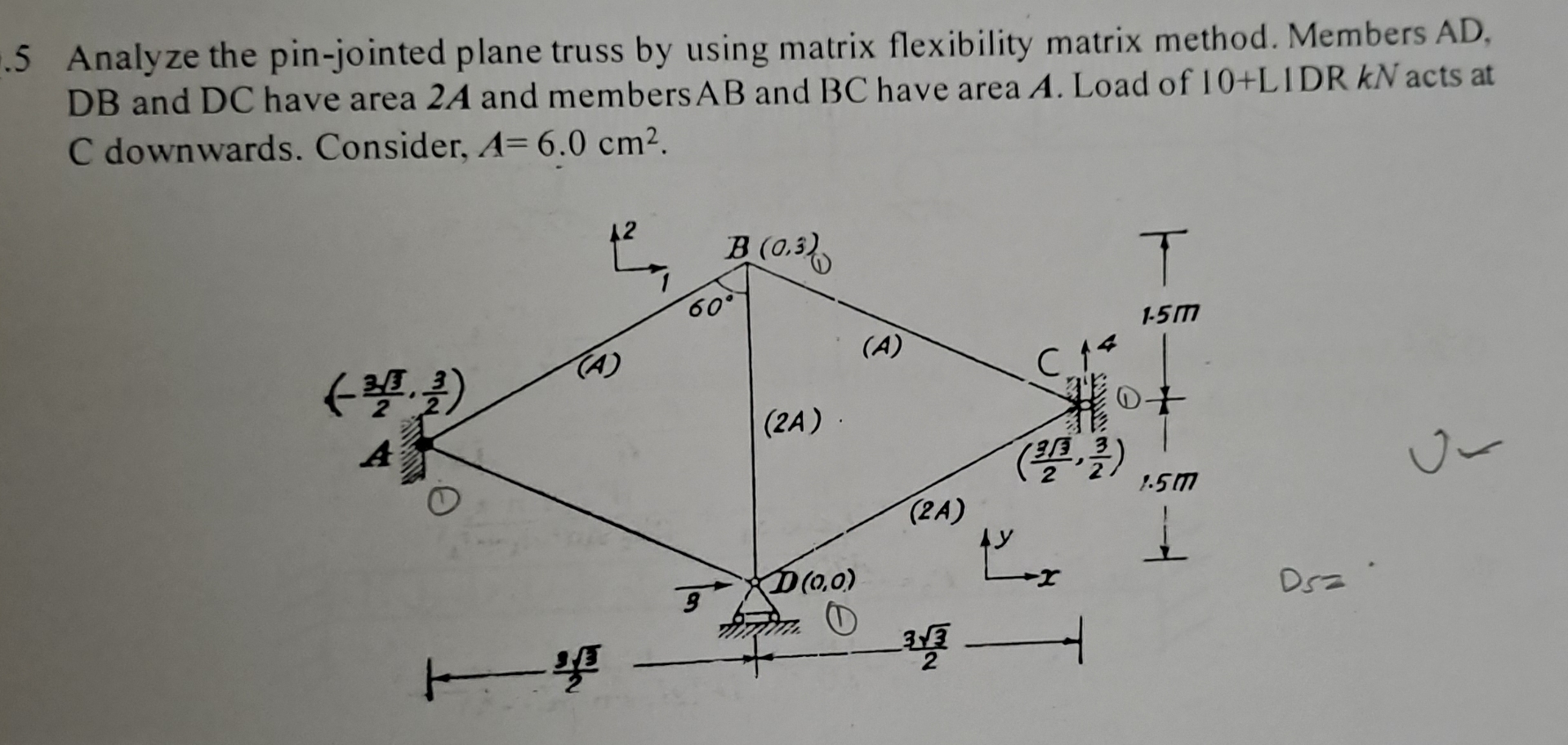 Solved .5 ﻿Analyze the pin-jointed plane truss by using | Chegg.com