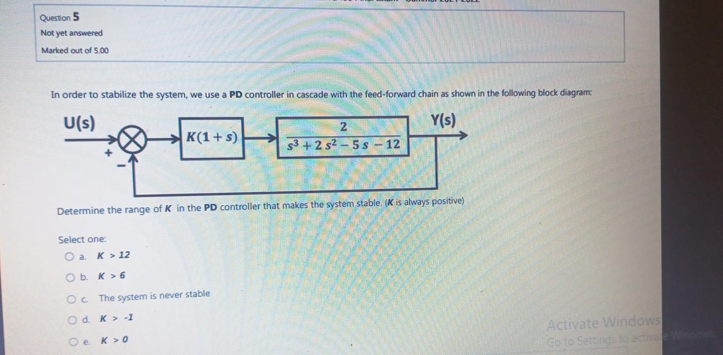 Solved In order to stabilize the system, we use a PD | Chegg.com