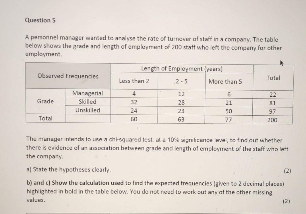Solved f) Calculate the test statistic. g) Calculate the | Chegg.com