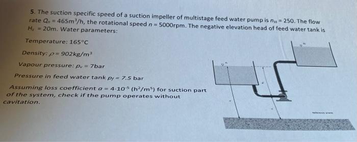 Solved 5. The suction specific speed of a suction impeller | Chegg.com