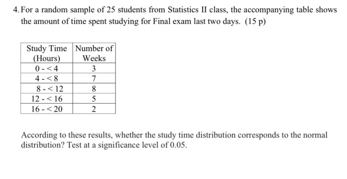 Solved 4. For a random sample of 25 students from Statistics | Chegg.com