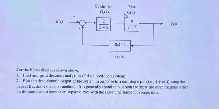 Solved For the block diagram shown above, 1. Find and print | Chegg.com
