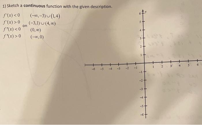 Solved 1) Sketch a continuous function with th- ation | Chegg.com