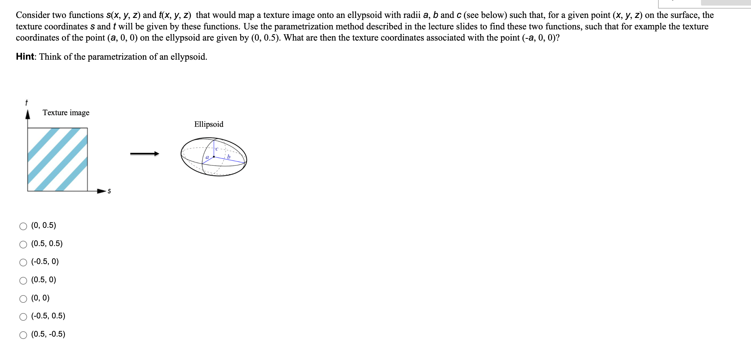 Solved Consider Two Functions S X Y Z and T X Y Z that