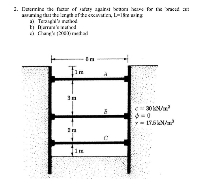 Solved 2. Determine the factor of safety against bottom | Chegg.com