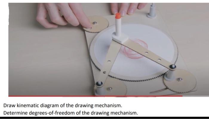 Solved Draw kinematic diagram of the drawing mechanism. | Chegg.com