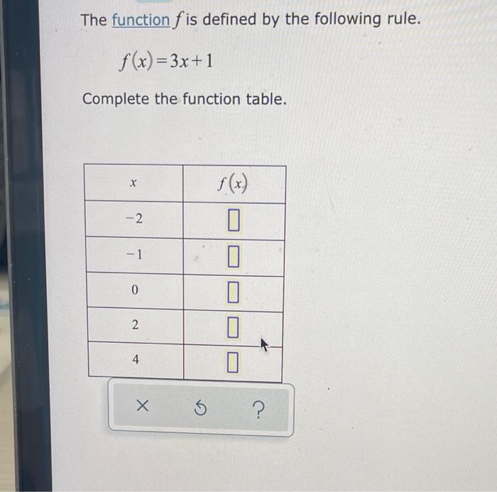 Solved The function fis defined by the following rule. | Chegg.com
