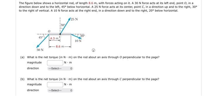 Solved The figure below shows a horizontal rod, of length | Chegg.com