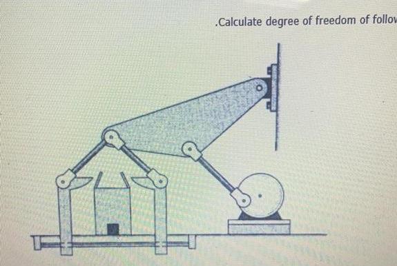 Solved Calculate degree of freedom of follow | Chegg.com