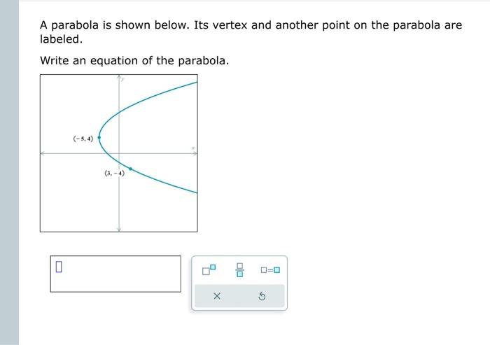 Solved A parabola is shown below. Its vertex and another | Chegg.com