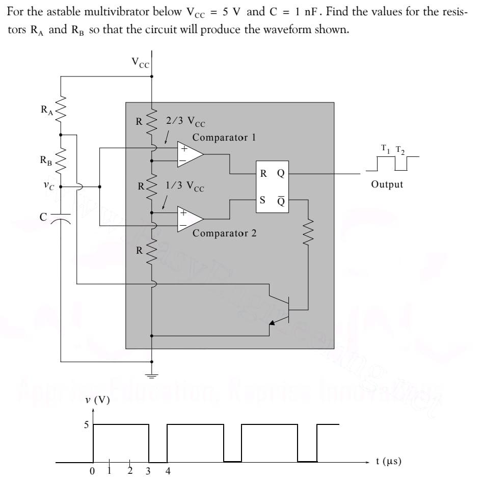 Solved For the astable multivibrator below VCc=5 V and | Chegg.com