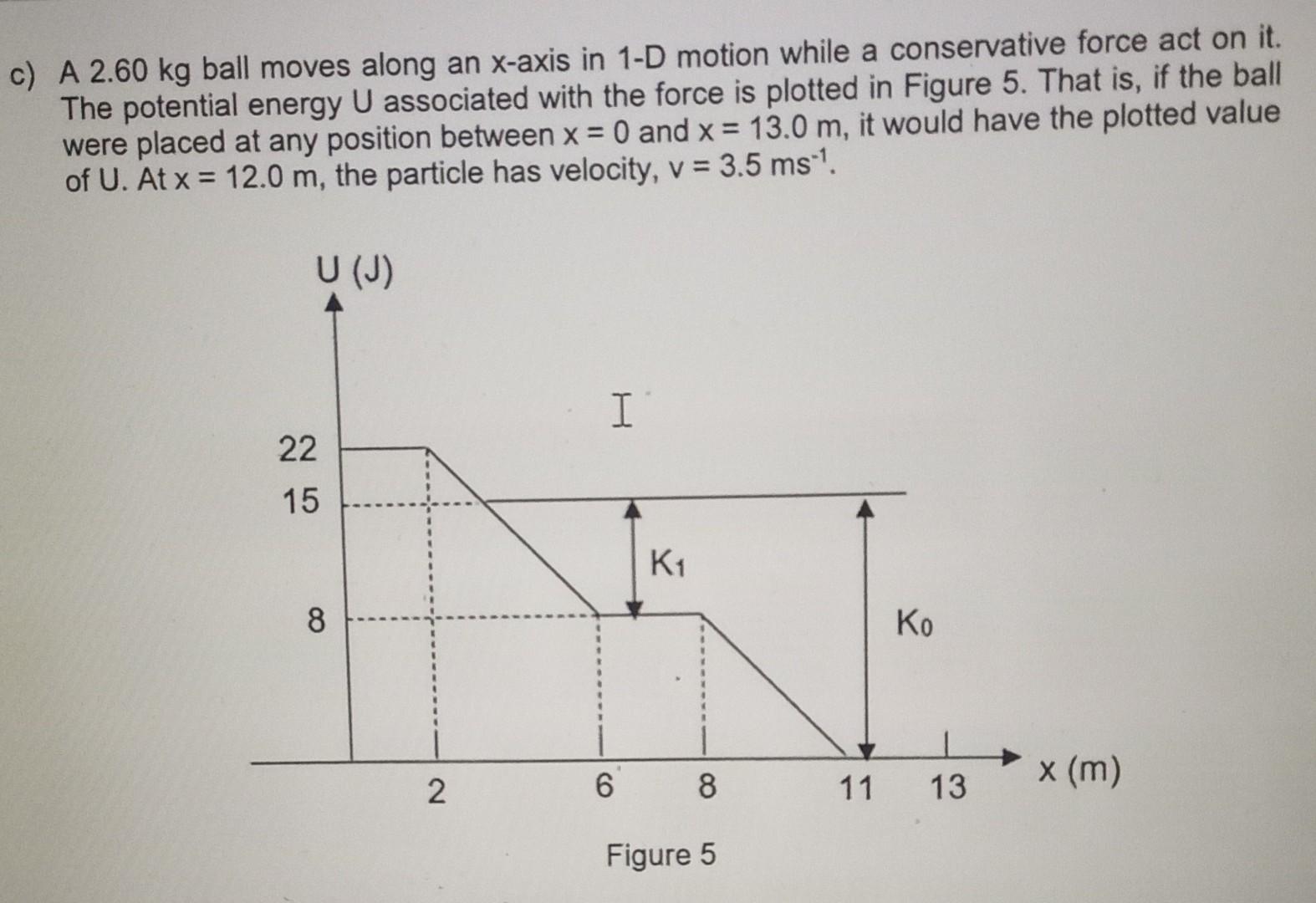 Solved A 2.60 kg ball moves along an x-axis in 1-D motion | Chegg.com