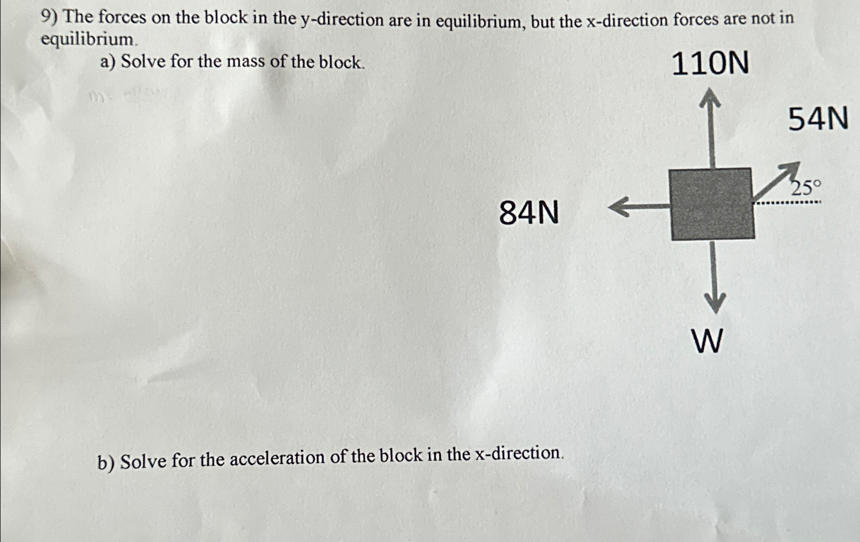 Solved The forces on the block in the y-direction are in | Chegg.com