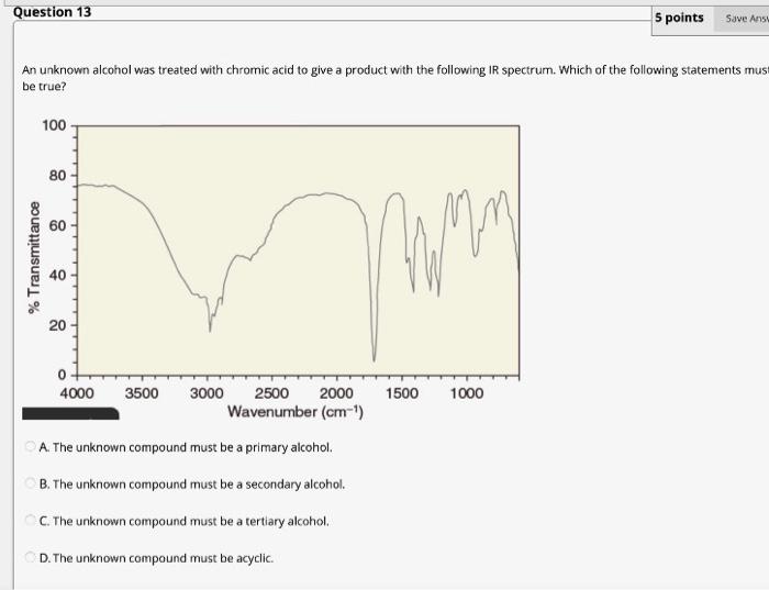 Solved An unknown alcohol was treated with chromic acid to | Chegg.com