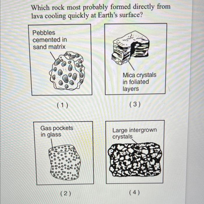 Solved Which rock most probably formed directly from lava | Chegg.com
