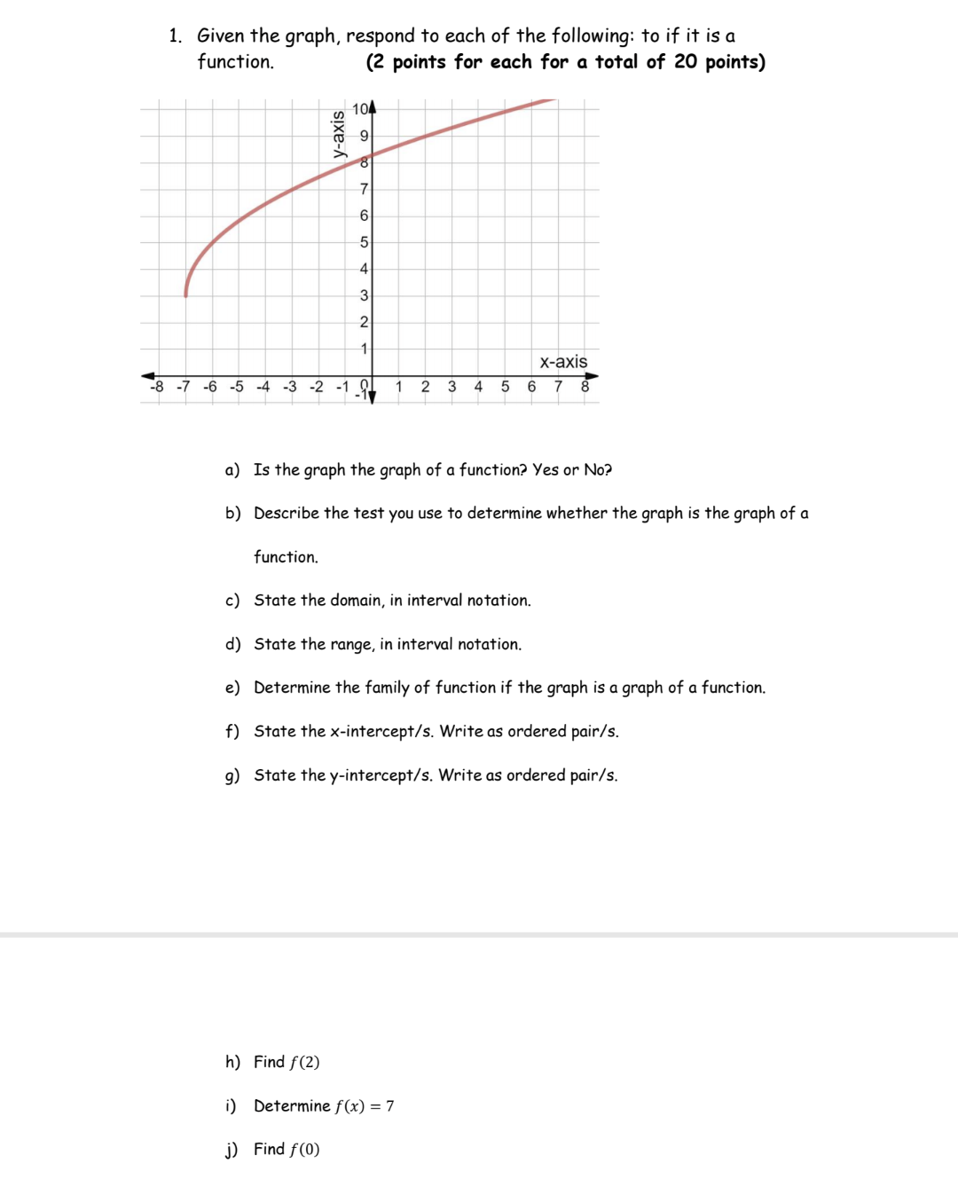 Solved 1. Given the graph, respond to each of the following: | Chegg.com