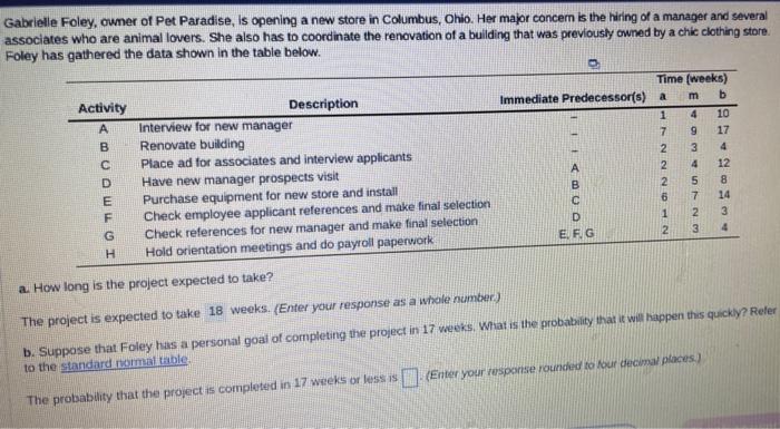 Solved Sabrielle Foley, owmer of Pet Paradise, is opening a | Chegg.com