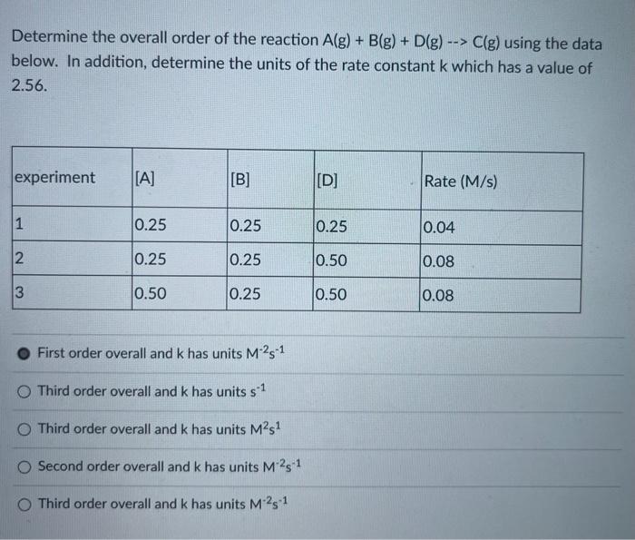 Solved Determine the overall order of the reaction Alg) + | Chegg.com