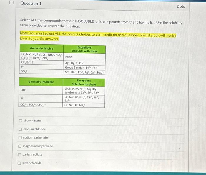 Solved Select ALL the compounds that are INSOLUBLE ionic | Chegg.com