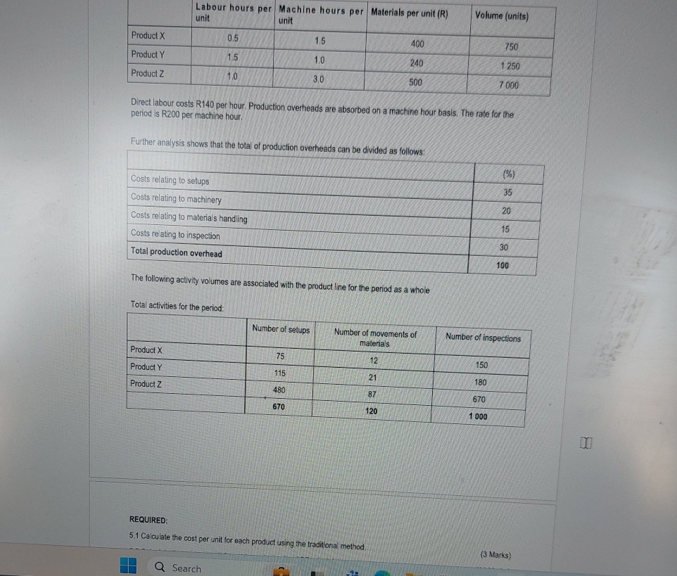Solved \table[[,\table[[Labour hours | Chegg.com