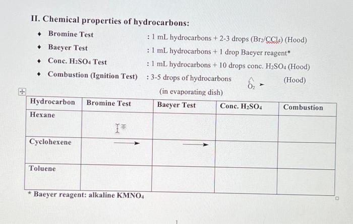 Solved II. Chemical properties of hydrocarbons: • Bromine | Chegg.com