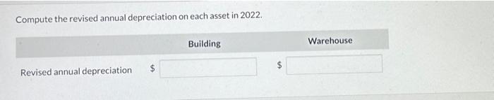 Solved Terry Wade, the new controller of Blue Spruce | Chegg.com