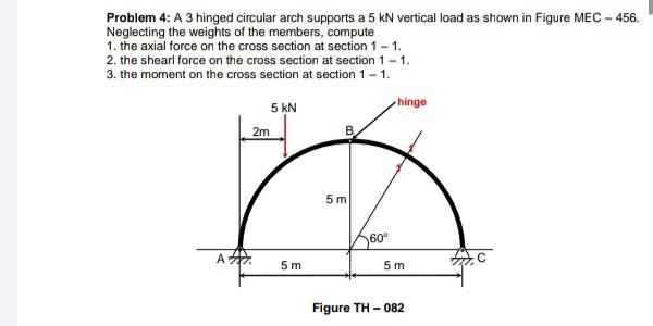Solved Problem 4: A 3 hinged circular arch supports a 5 kN | Chegg.com