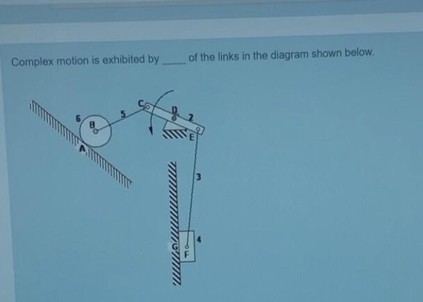 Solved Complex motion is exhibited by of the links in the | Chegg.com