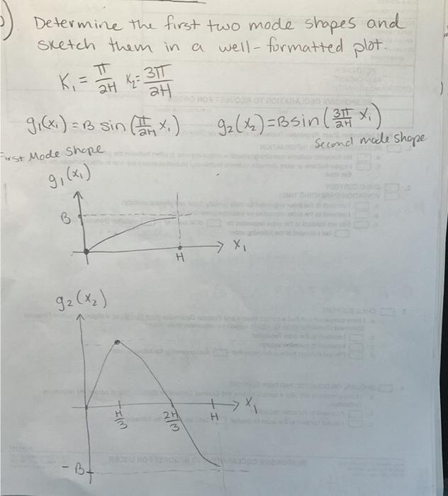 Solved can someone show me how to plot these mode shapes in | Chegg.com