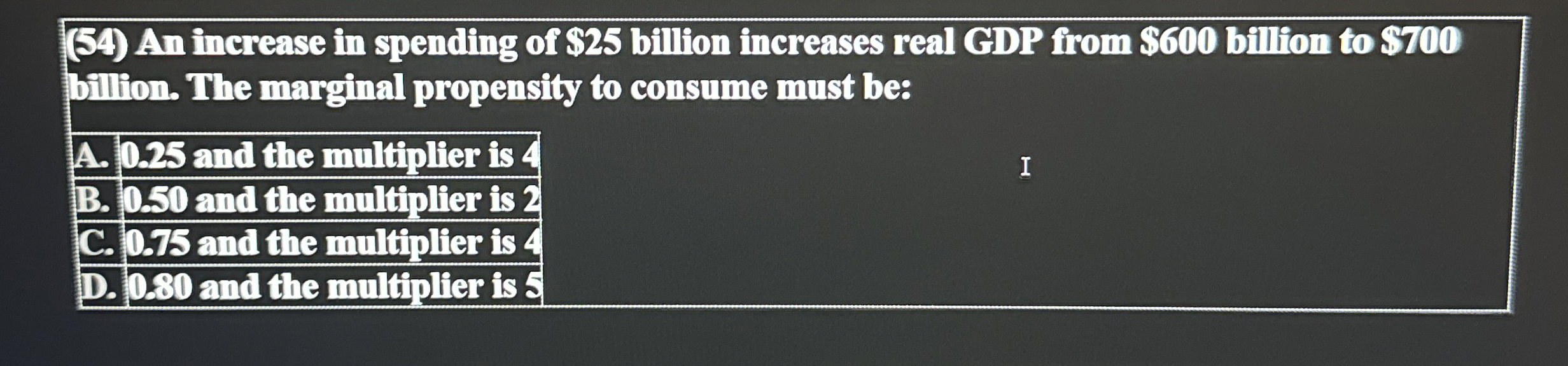 Solved (64) ﻿An increase in spending of $25 ﻿billion | Chegg.com