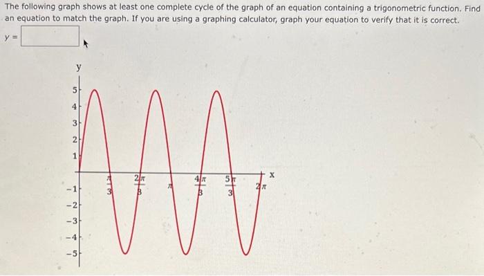 Solved The following graph shows at least one complete cycle | Chegg.com