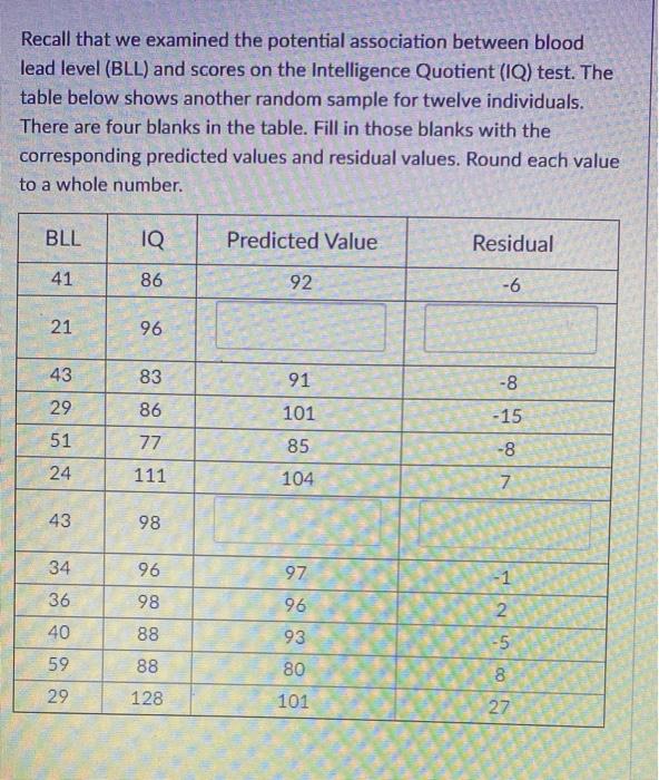 Solved Revisit the previous problem regarding the potential | Chegg.com