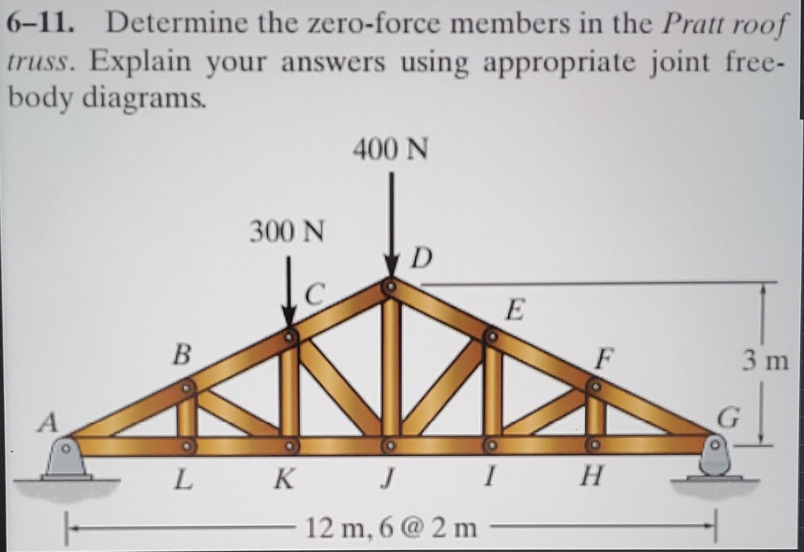 Solved 6-11. Determine the zero-force members in the Pratt | Chegg.com