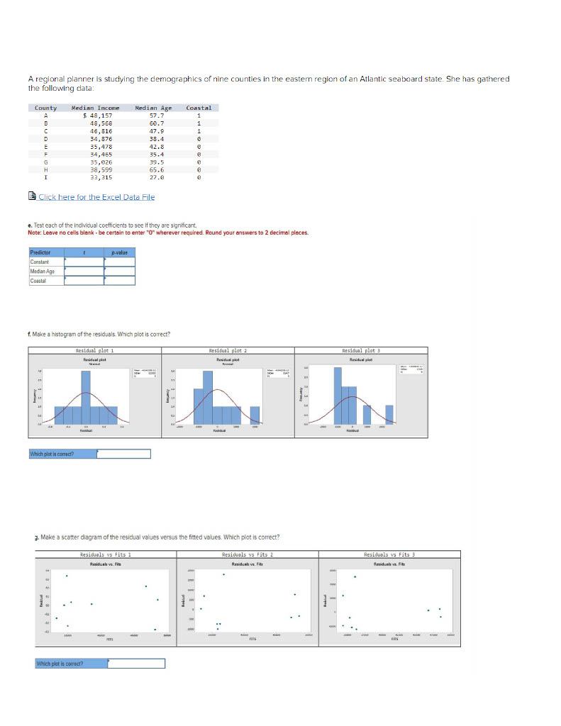 Solved Please answer only if answered through excel formulas | Chegg.com
