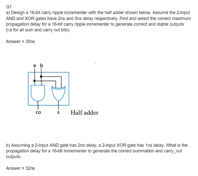 Q1a) ﻿Design a 16-bit carry ripple incrementer with | Chegg.com