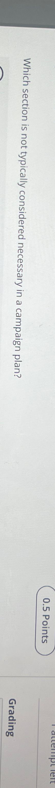 Solved 0.5 ﻿PointsWhich section is not typically considered | Chegg.com