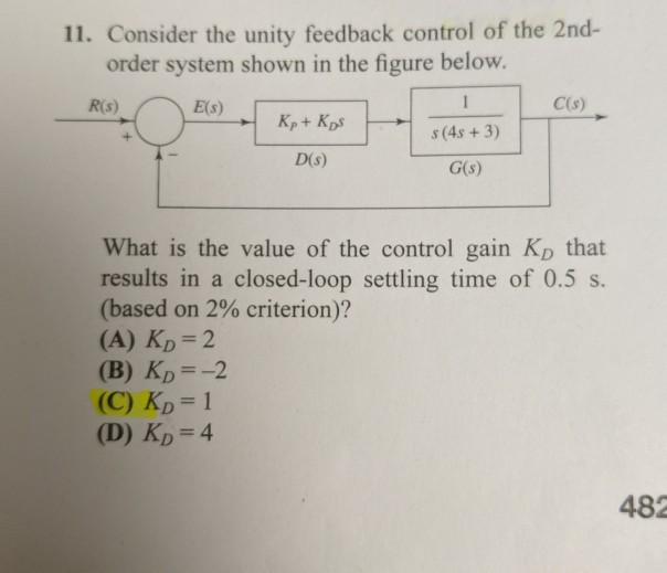 Solved 11. Consider the unity feedback control of the 2nd- | Chegg.com