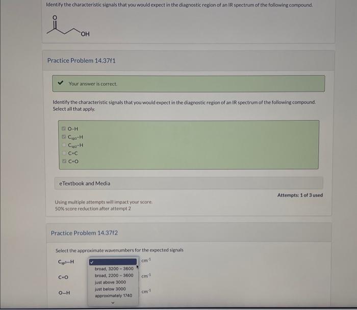 Solved Identify the characteristic signals that you would | Chegg.com