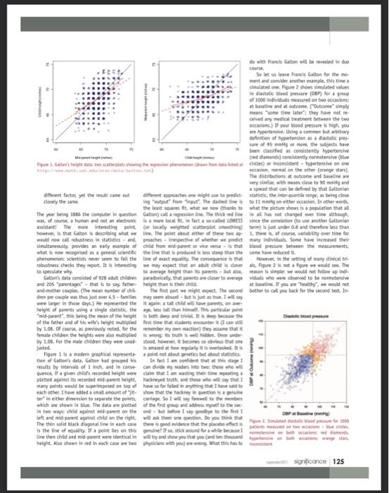 7. Francis Galton and regression to the mean: Write a | Chegg.com