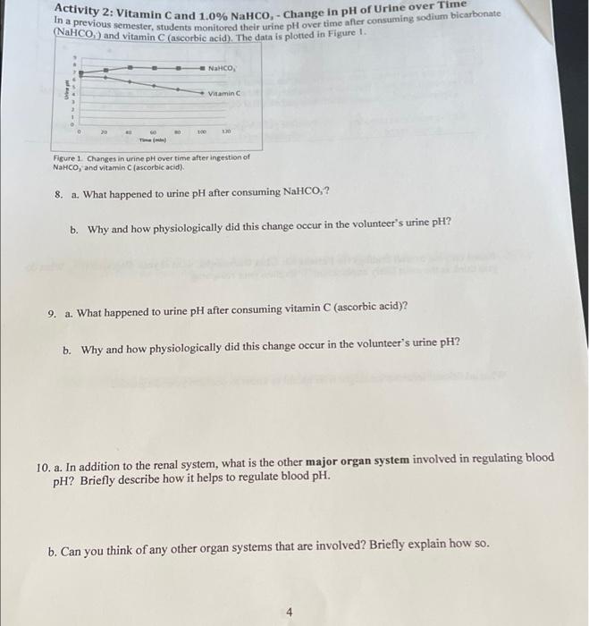 Solved Lab 8 Worksheet: Urinalysis Activity 1 - Part 1: | Chegg.com