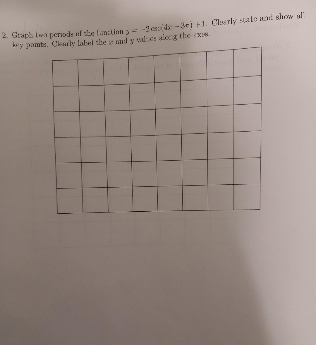 Solved 1. Graph two periods of the function | Chegg.com