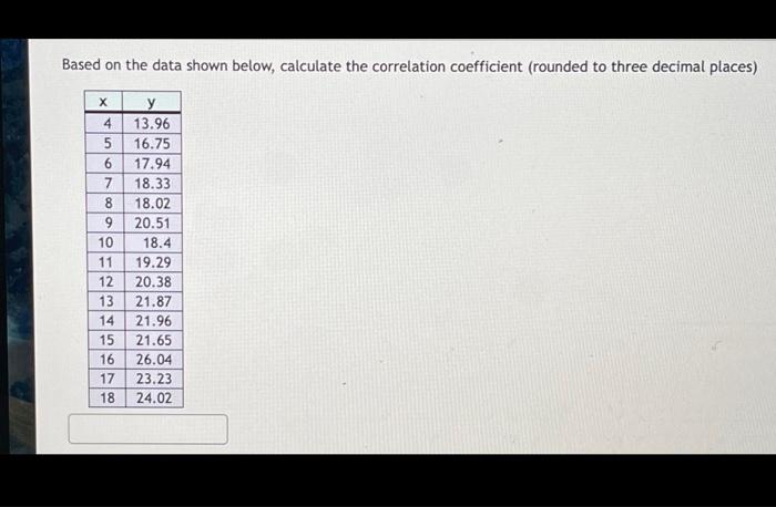 [Solved]: Based on the data shown below, calculate the corr