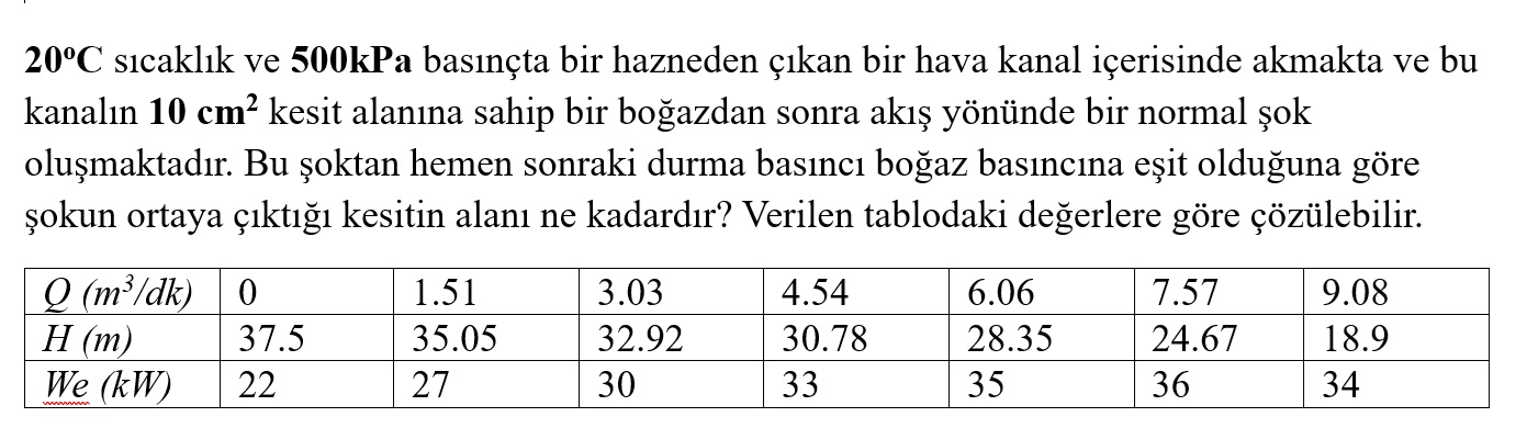 Solved \( \mathbf{2 0}^{\mathbf{\circ}} \mathrm{C} \) | Chegg.com