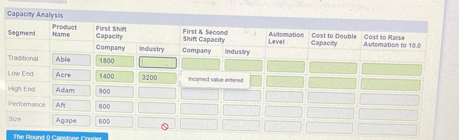 Solved Capacity | Chegg.com