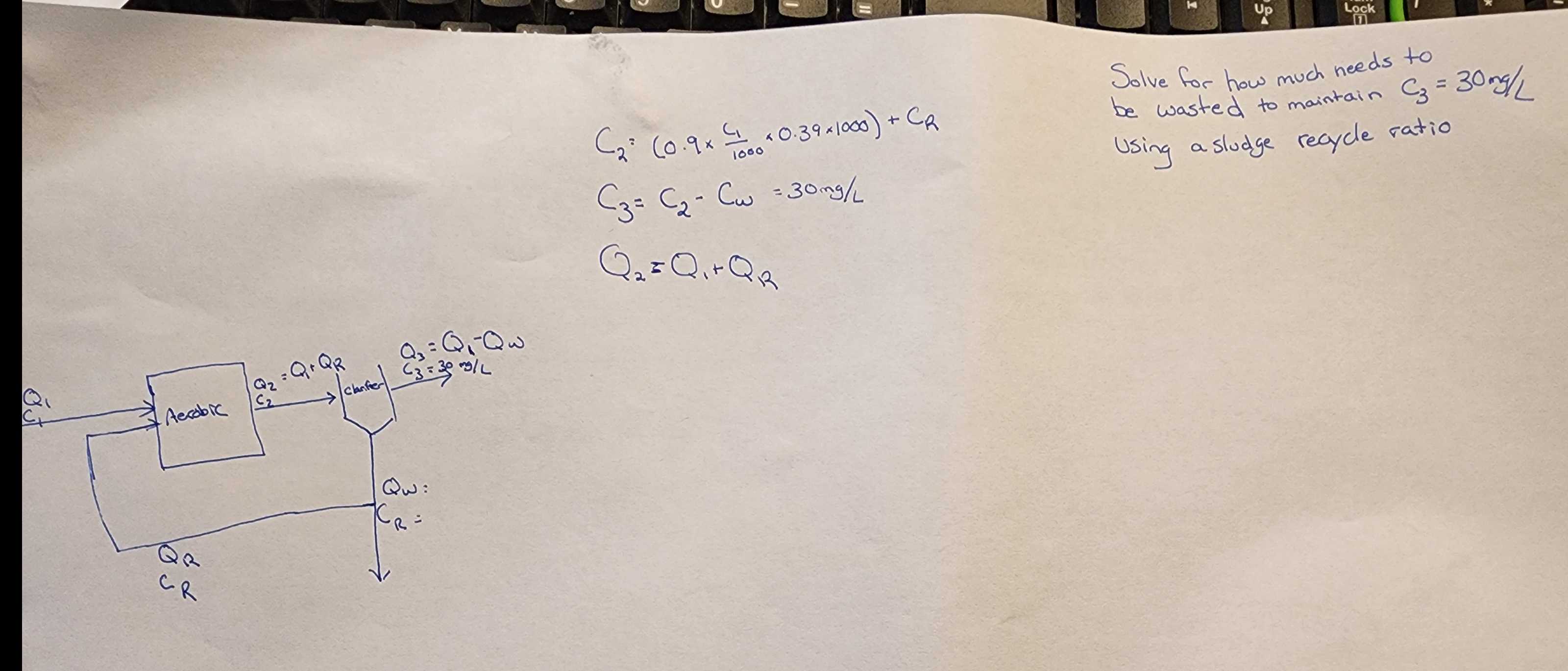 Solved I am inputting a model into excel for the process | Chegg.com