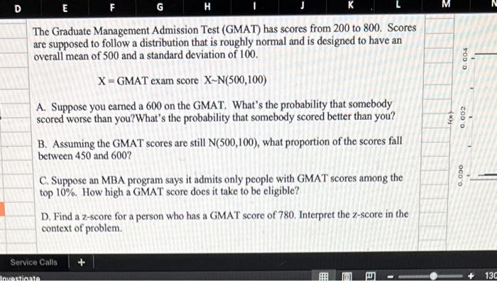 Solved The Graduate Management Admission Test (GMAT) has | Chegg.com