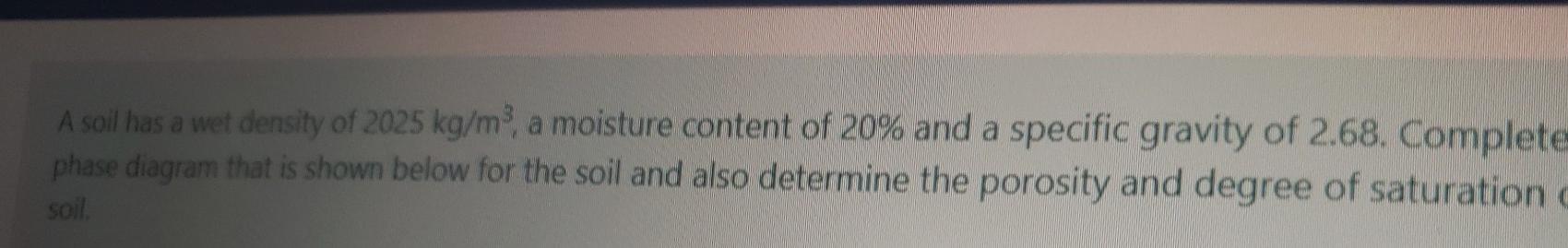 Solved A soil has a wet density of 2025 kg/m, a moisture | Chegg.com