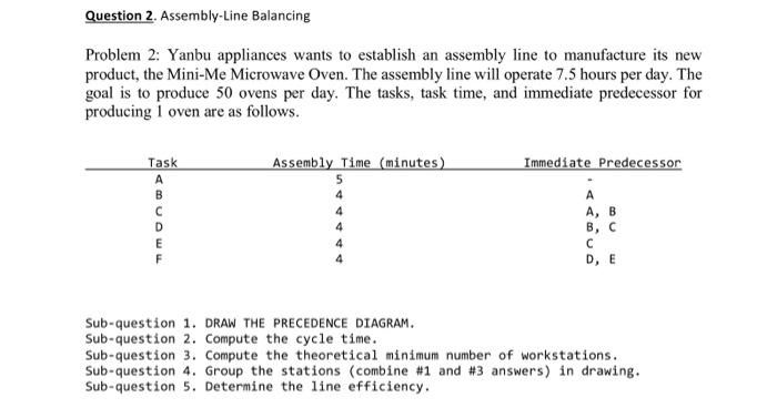 Solved Problem 2: Yanbu appliances wants to establish an | Chegg.com