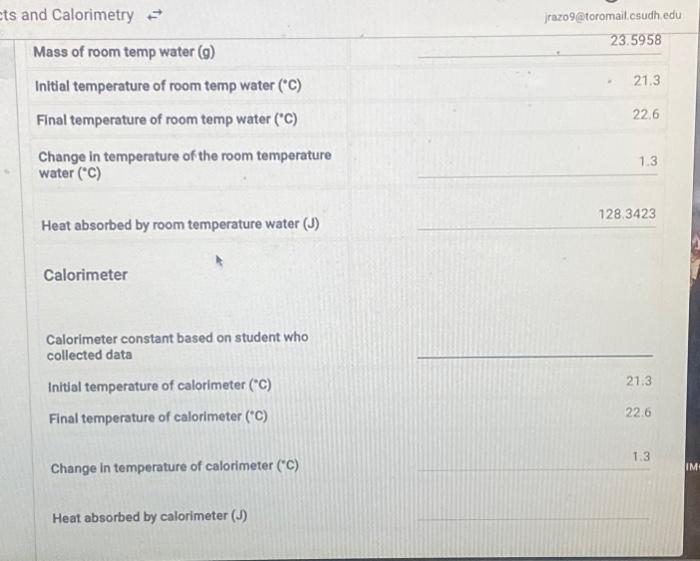 Solved find calorimeter constant based on student who | Chegg.com