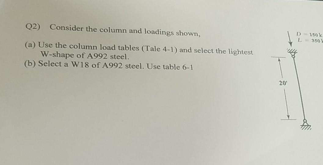 Solved Q2) Consider the column and loadings shown, D L 150k | Chegg.com